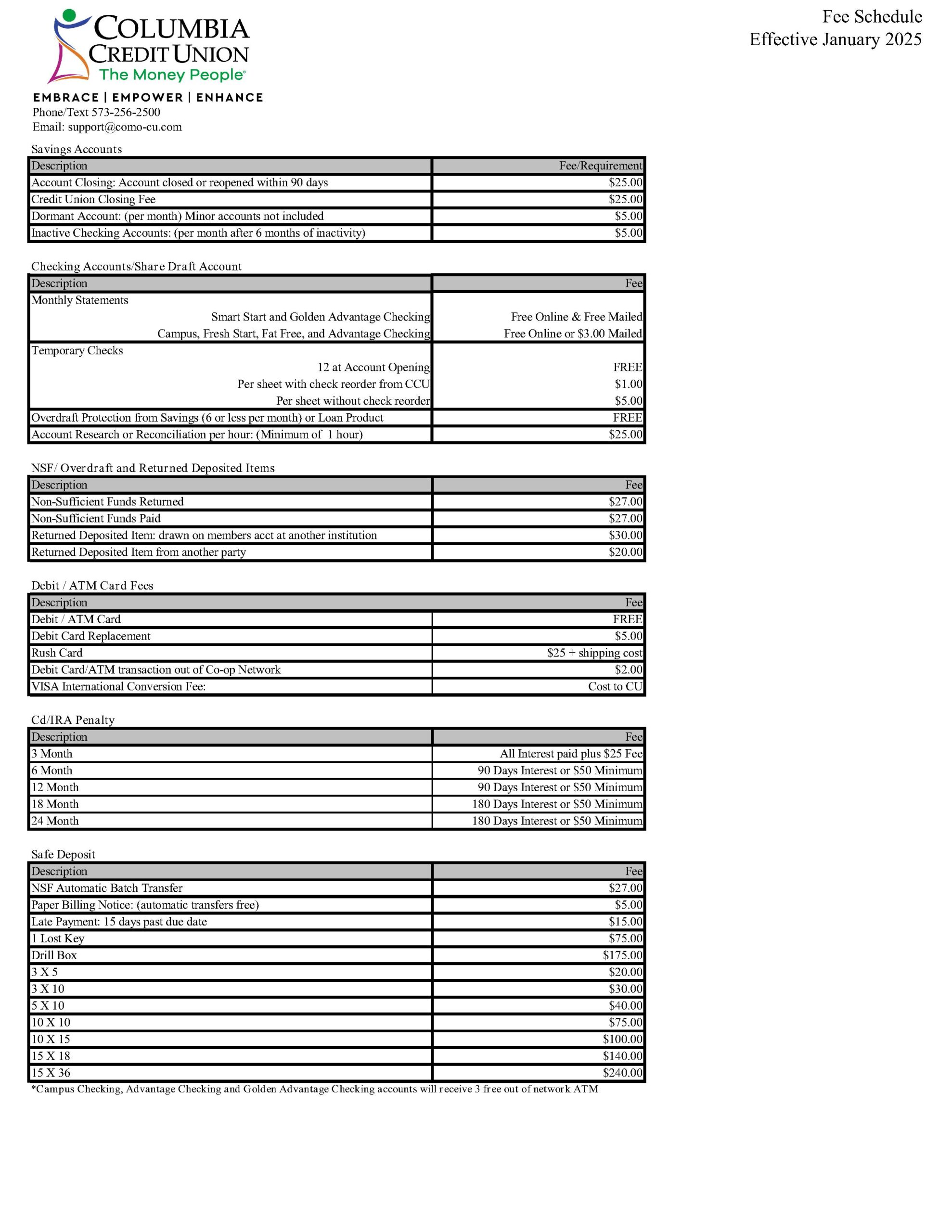 2025 Fee Schedule – Columbia Credit Union